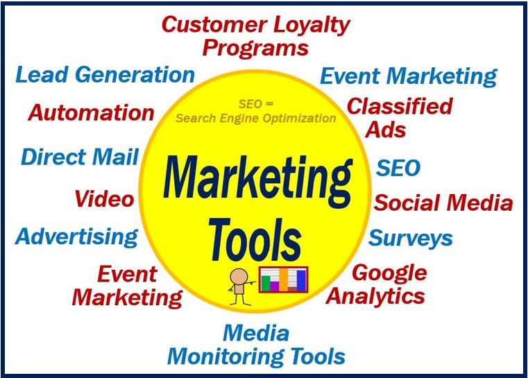 Exploring the Various Types of Marketing Tools - M. Lighthouse